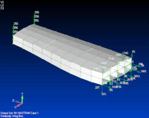 FEMAP: Postprocessing | SDA Software
