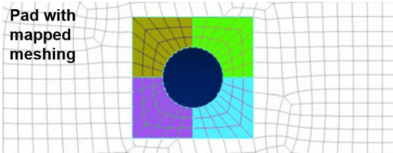 FEMAP: CAD Importing and Editing | SDA Software