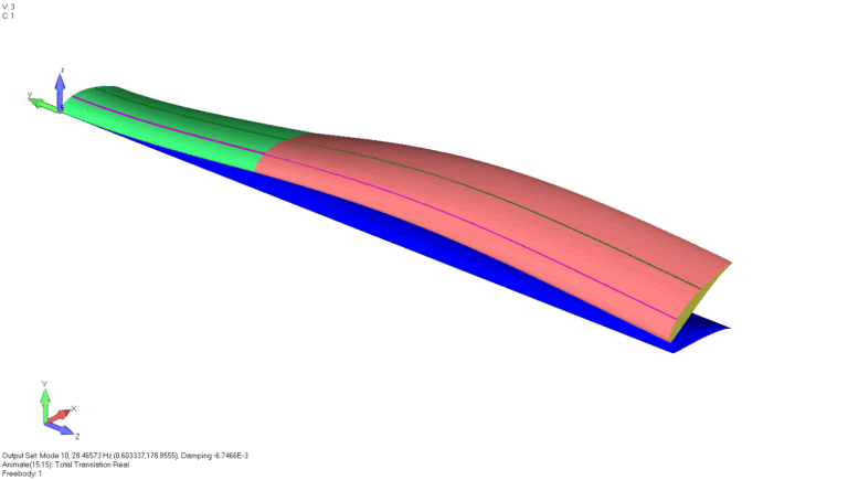 FEMAP: Postprocessing | SDA Software