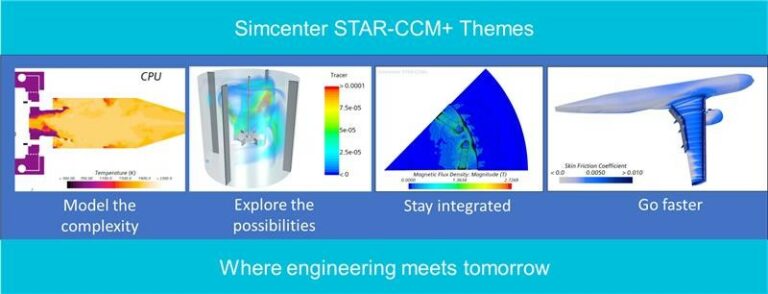 Buy STAR-CCM+ | Comprehensive Multiphysics CFD Solution